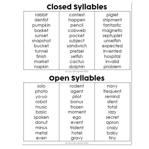 Multisyllabic Word Examples Lucky Little Learners