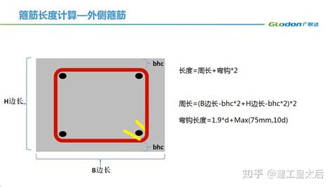 造价算量一团糟？我熬夜整理的48套钢筋计算教程，照着算0失误 知乎