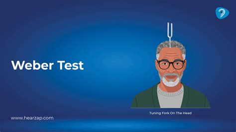 Weber Test Guidance By Hearzap