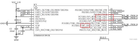 Stm8编程 Tim1多路pwm输出选项字节option Byte操作和io复用 Armfpag单片机硬件原理linux Csdn专栏