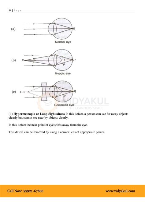 Class 12th Physics Ray Optics And Optical Instruments NCERT Notes CBSE 2023