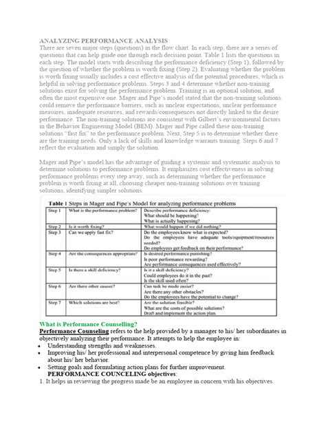 Analyzing Performance Analysis Download Free Pdf Performance