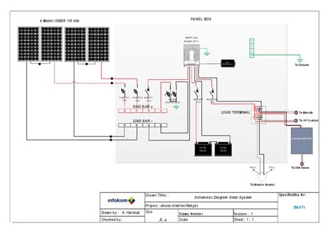 Schematic Diagram Solar System Rev1 Pdf Renewable Energy Solar