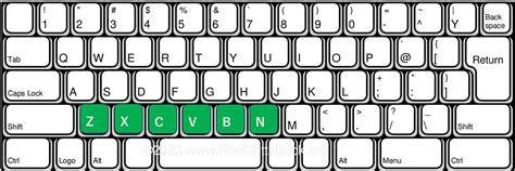 Zxcvbn — Password Strengh Estimator Ringan Dan Akurat By Vicky F