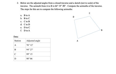 Solved 2 Below Are The Adjusted Angles From A Closed