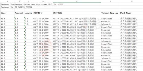 solidworks toolbox标准件配置方法 生信科技