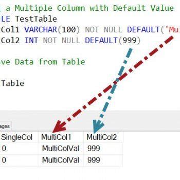Sql Server Find Last Day Of Any Month Current Previous Next Sql