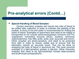 Pre Analytical Errors PPT
