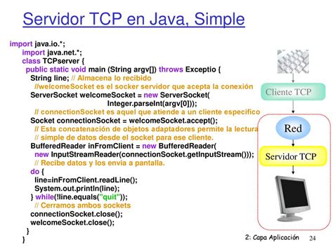 Capa Aplicaci N Programaci N De Sockets Ppt Descargar