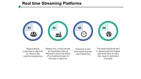 Real Time Streaming Platforms Ppt Powerpoint Presentation Layouts Guide
