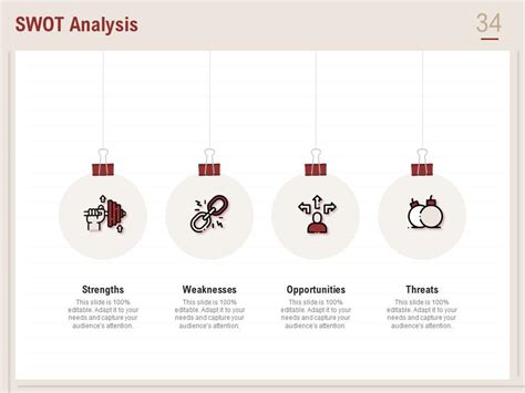 Software Development Prioritization Techniques Powerpoint Presentation