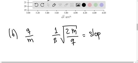 ⏩solved You Are Using A Type Of Mass Spectrometer To Measure… Numerade
