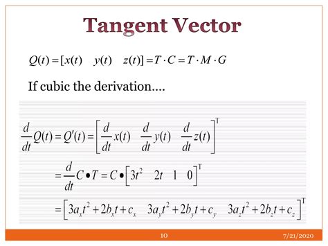 Computer Graphics Parametric Cubic Curves Pptx