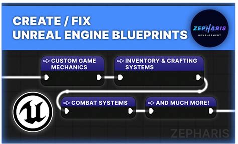 Create Or Fix Unreal Engine Blueprints By Yagizck Fiverr