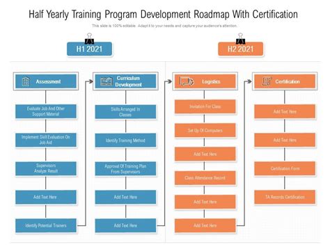 Half Yearly Training Program Development Roadmap With Certification Mockup