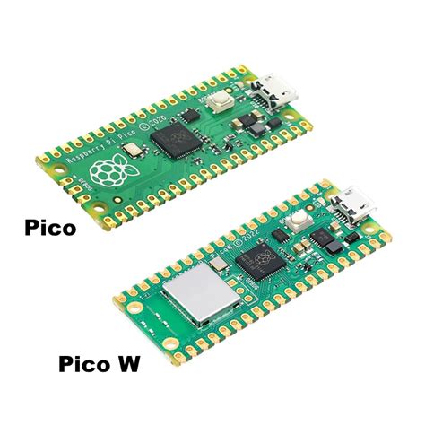 Pico W RP Microcontrôleur touristique économe Test et Avis