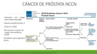 Actualización NCCN prostata V1 2016 Free Download