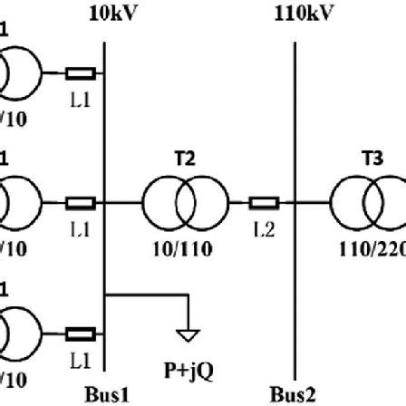 The Active And Reactive Power Output Of PV Plants In Active Power Download Scientific Diagram