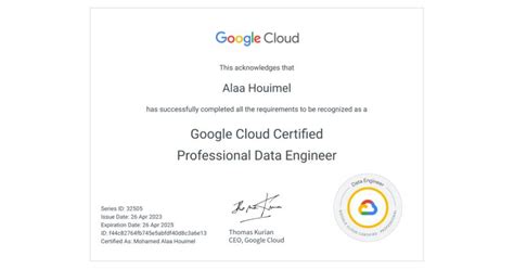 Khaled Aouini On Linkedin Professional Data Engineer • Mohamed Alaa