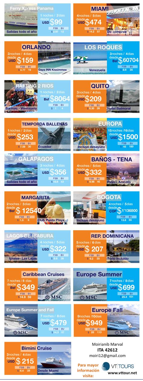 MM Travel Agencia De Viajes Virtual
