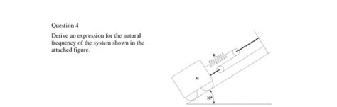 Solved Question Derive An Expression For The Natural Chegg