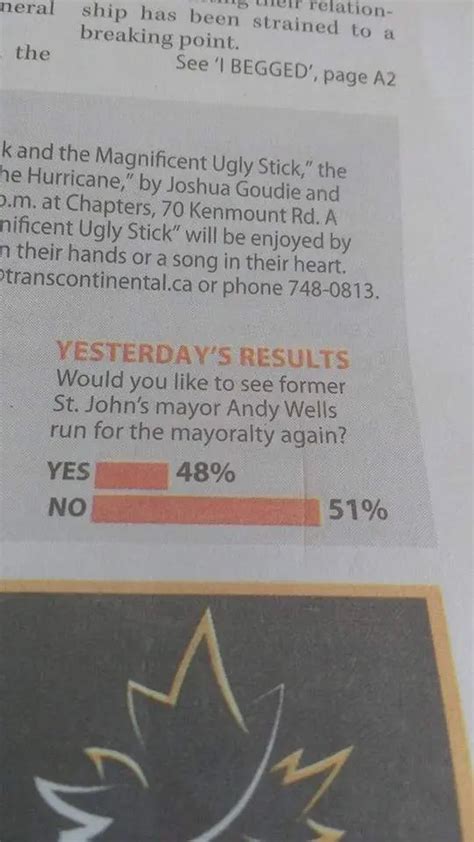 Large Difference Between 48 And 51 Scrolller