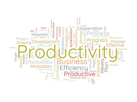 Premium Vector Word Cloud Background Concept For Productivity
