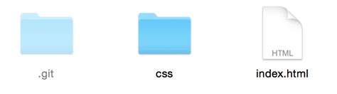 Creando Repositorios En Git · Trabajando Con Git