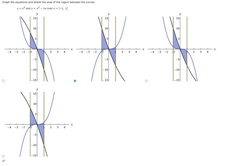 Solved Graph The Equations And Shade The Area Of The Region