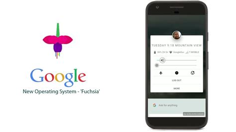 欢迎加入 fuchsia os 中文社区 fuchsia os 中文社区