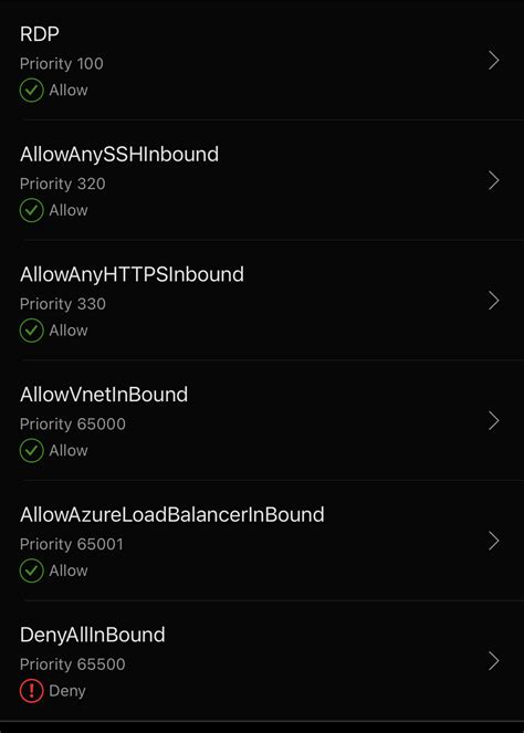 Subject Connectivity Issue Unable To Access Vm Via Ssh Rdp And All