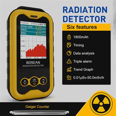 Fs 5000 Nuclear Radiation Detector