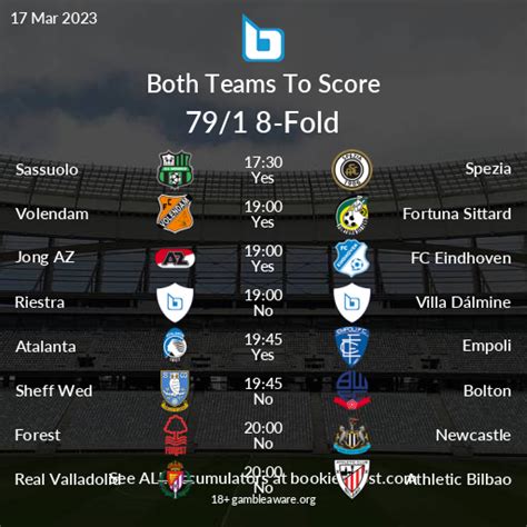 Football Tips BookieBoost On Twitter Today S Featured Both Teams To Score Fold