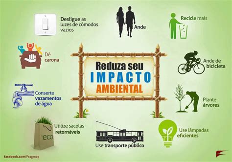 Dicas Para Reduzir Seu Impacto Ambiental