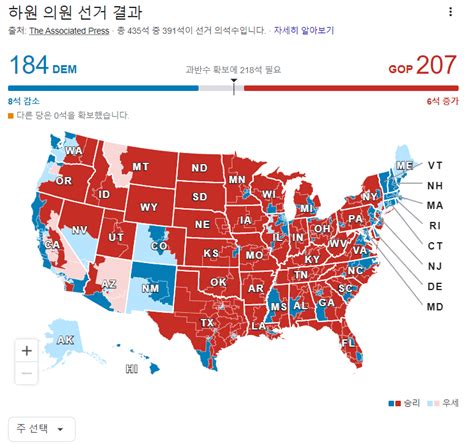 미국 중간선거 결과 그리고 10월 소비자물가지수cpi 발표 한국경제 영향은