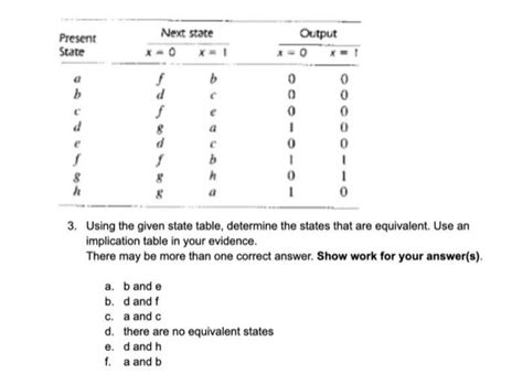 Solved Using The Given State Table Determine The States Chegg Com
