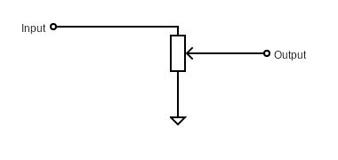 Ultimate Guide To Potentiometers In Guitar Pedals Crazy Chicken Guitar Pedals