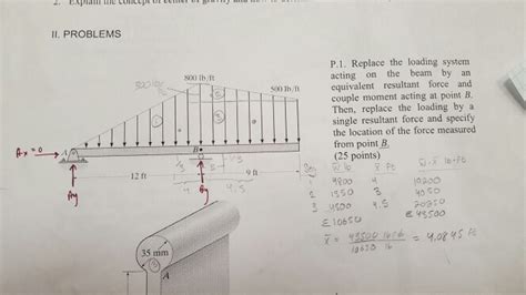 solved replace the loading system acting on the beam by an