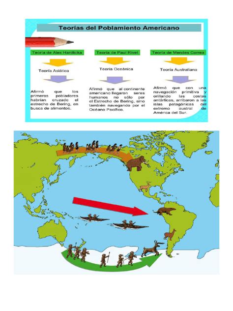 Origen Del Hombre En America Pdf