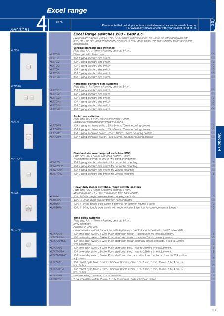 Excel Range Section 4 HPM