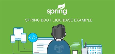Connect Spring Boot To Mongodb A Step By Step Guide For Java