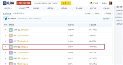 突发！万达集团高级副总裁刘海波被带走 知乎