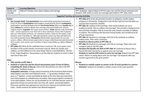 Gender And Sexuality Celibacy And Marriage Aqa Christianity A Level Year