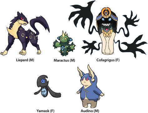 Pokemon Bw3 Gender Variants 1 By Midnitez Remix On Deviantart