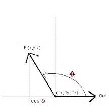 Figure P Is Behind The Camera