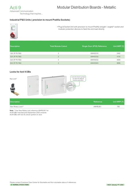 Modular Distribution Boards Industrial Pands Units Provision To Mount