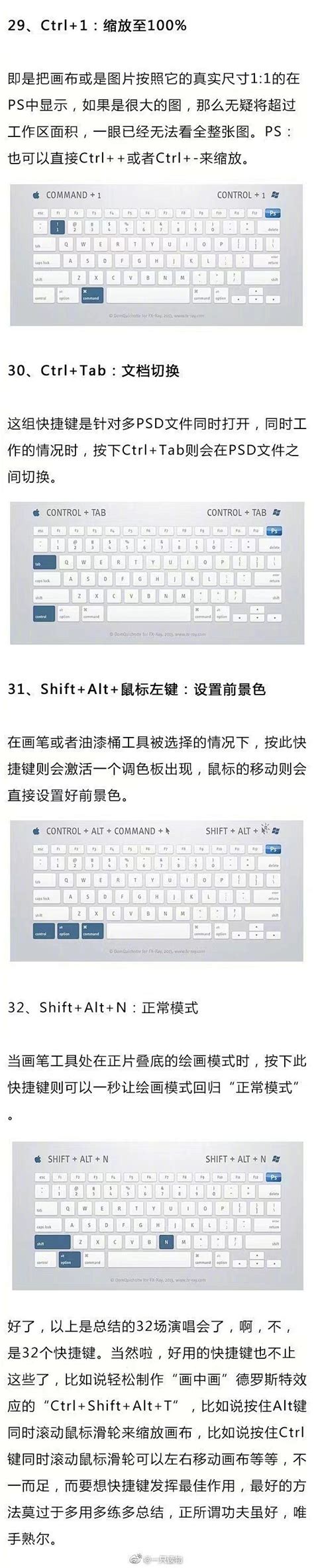 32个常用ps快捷键,便捷操作,让你事半功倍! 32个常用ps快捷键,便捷操作,让你事半功倍!