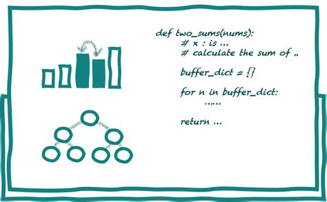 資料科學新手 Coding Interview 刷題指南 英文履歷修改外商模擬面試 Seaturtle Careers