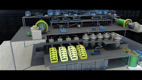 佛山数字孪生智能工厂 3d可视化工业建模 数字工厂智能车间建设 知乎