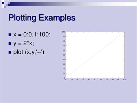 Ppt Matlab Powerpoint Presentation Free Download Id5292379